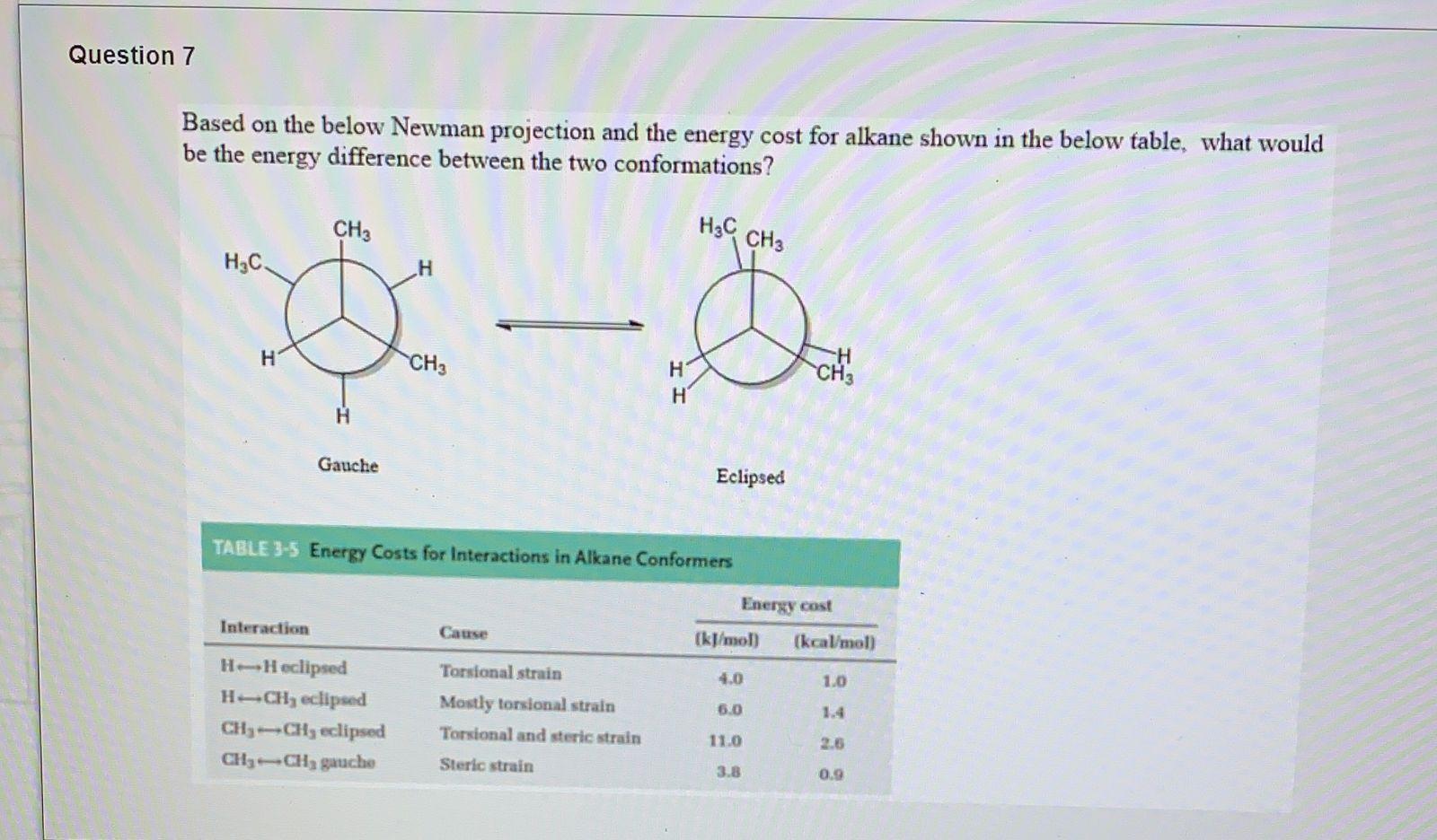 Solved Question 7 Based on the below Newman projection and | Chegg.com