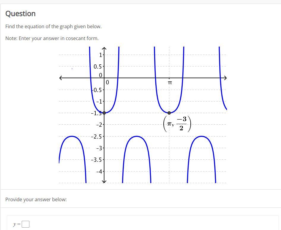 Solved Find the equation of the graph given below. Note: | Chegg.com