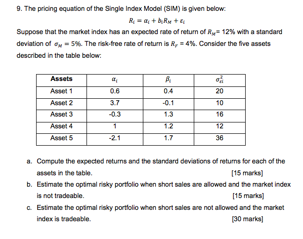 Solved 9. The pricing equation of the Single Index Model | Chegg.com