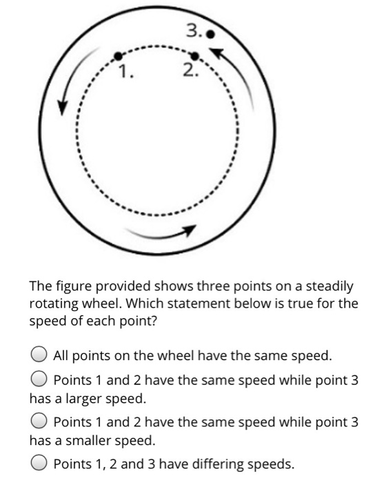 Solved 3 1.2A The figure provided shows three points on a | Chegg.com