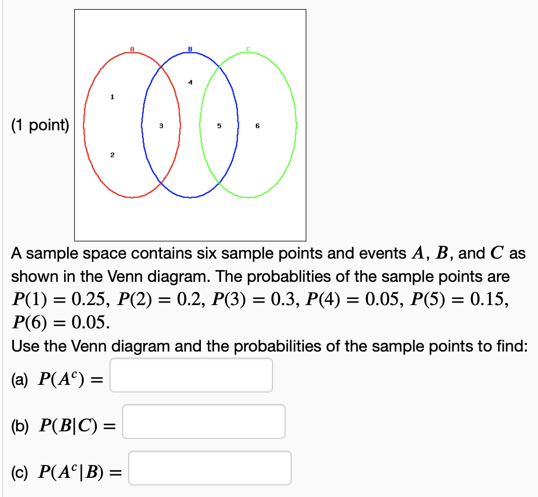 Solved A sample space contains six sample points and events | Chegg.com