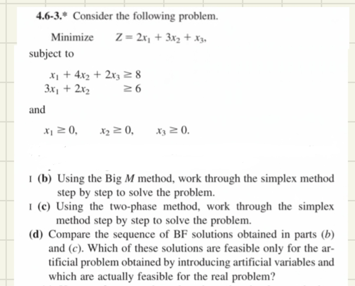 Solved 4.6-3. Consider the following problem. Z = 2x1 + 3x2 | Chegg.com