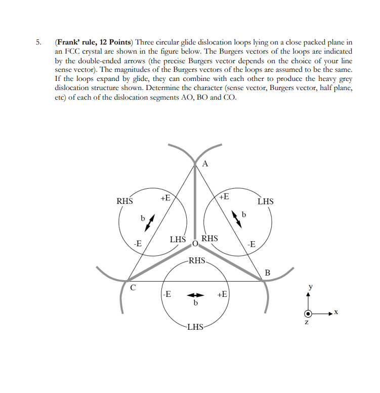Solved 5. (Frank' rule, 12 Points) Three circular glide | Chegg.com