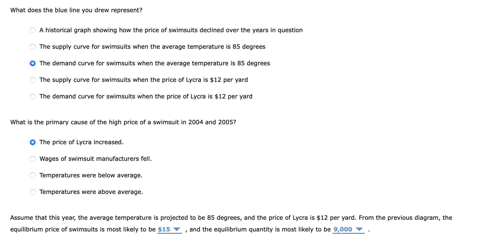 Solved 8. Finding a demand curve from historical statistics | Chegg.com