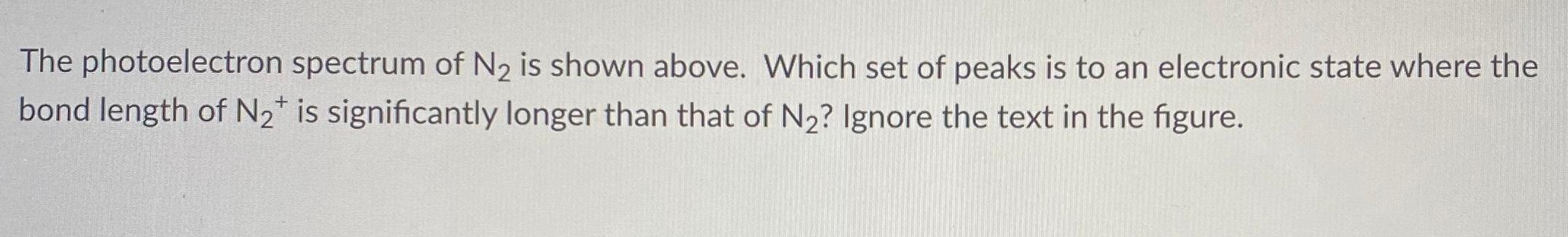 Solved The photoelectron spectrum of N2 is shown above. | Chegg.com