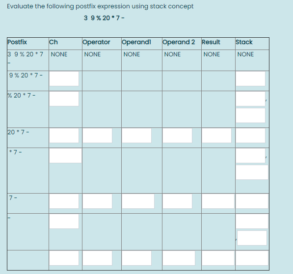 Solved Evaluate the following postfix expression using stack | Chegg.com