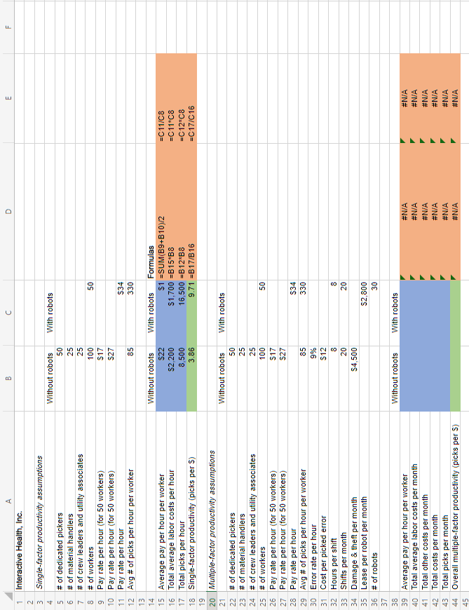 Solved The following information is provided. Single-factor | Chegg.com