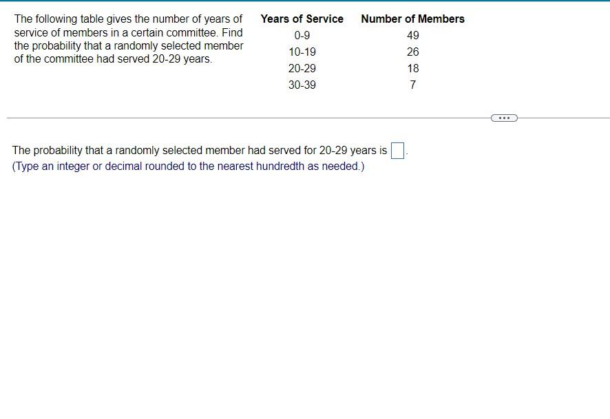 Solved The following table gives the number of years of | Chegg.com