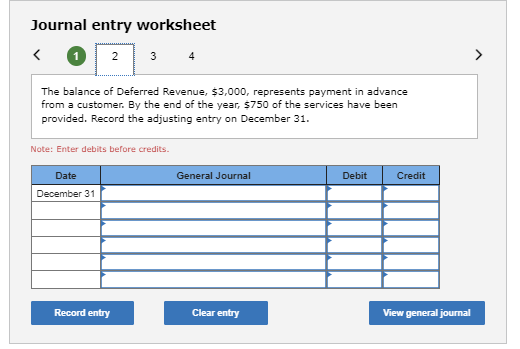 Solved Journal entry worksheet The balance of Deferred | Chegg.com