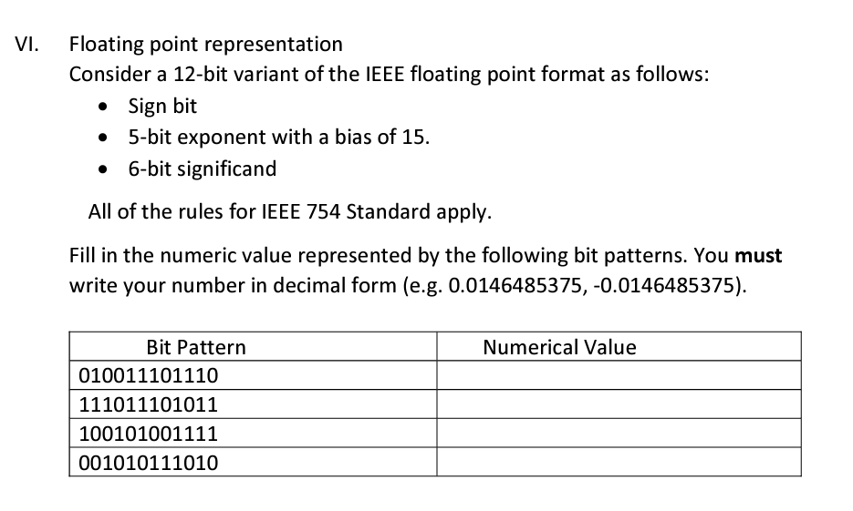 Solved Floating point representation Consider a 12-bit | Chegg.com
