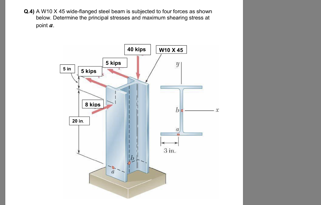Solved Q.4) A W10 X 45 wide-flanged steel beam is subjected | Chegg.com