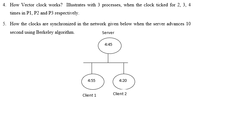 Solved 4. How Vector clock works? Illustrates with 3 | Chegg.com