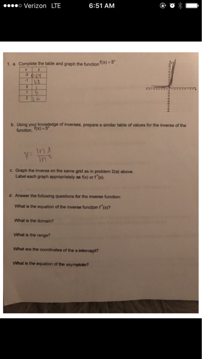Inverse Function Through Table Of Values Decoration Examples