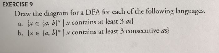 Solved EXERCISE 9 Draw the diagram for a DFA for each of the | Chegg.com