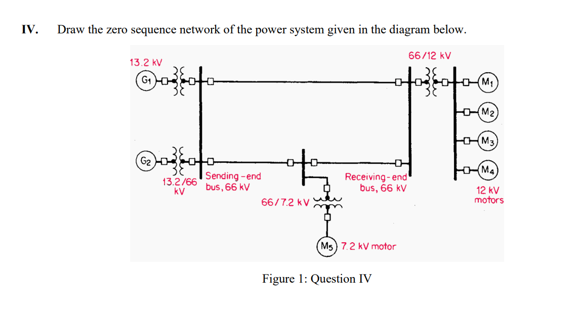 Solved IV. Draw the zero sequence network of the power | Chegg.com