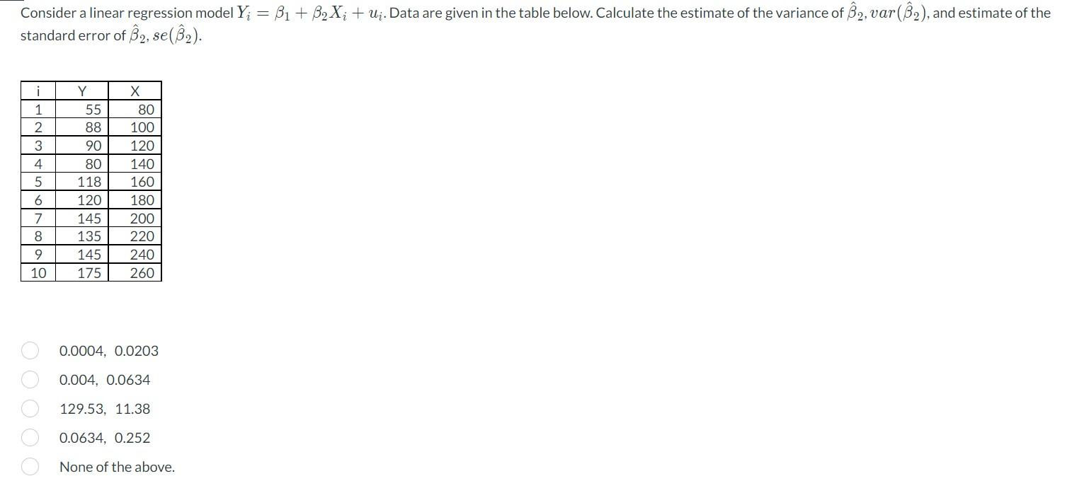 Solved Consider a linear regression model Yi=β1+β2Xi+ui. | Chegg.com