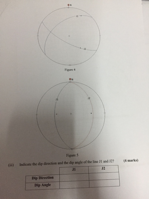 Solved 1. Using contour and strike lines and other geologic | Chegg.com