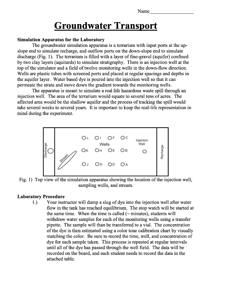 Solved Name Groundwater Transport Simulation Apparatus for | Chegg.com