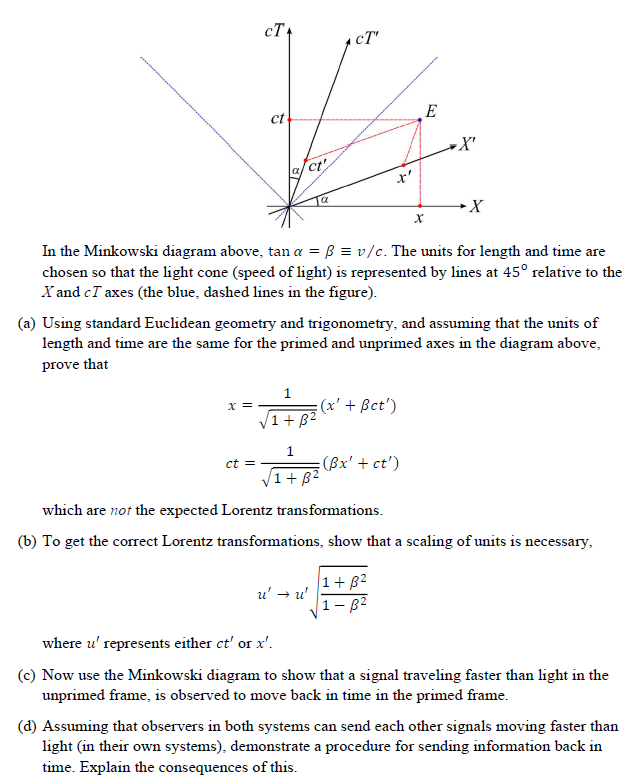 Solved For visualization purposes it is convenient to | Chegg.com