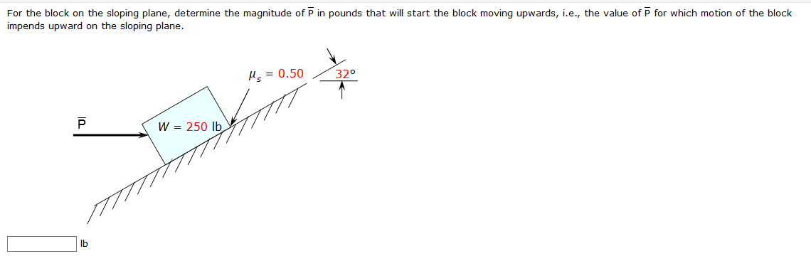 Solved For the block on the sloping plane, determine the | Chegg.com