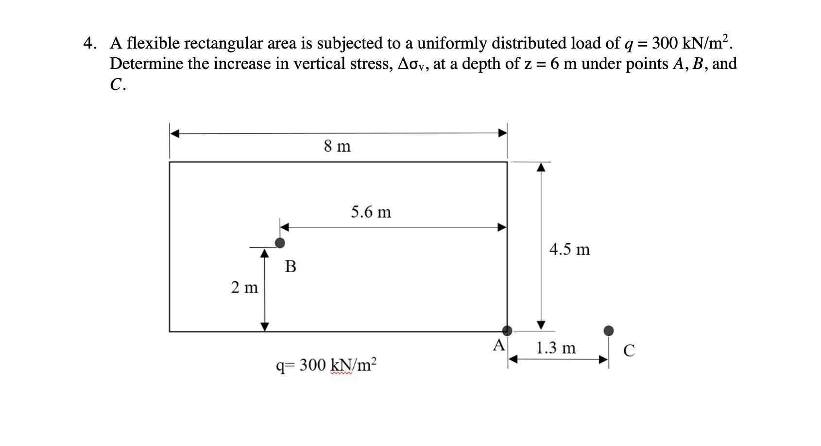 Solved 4. A flexible rectangular area is subjected to a | Chegg.com