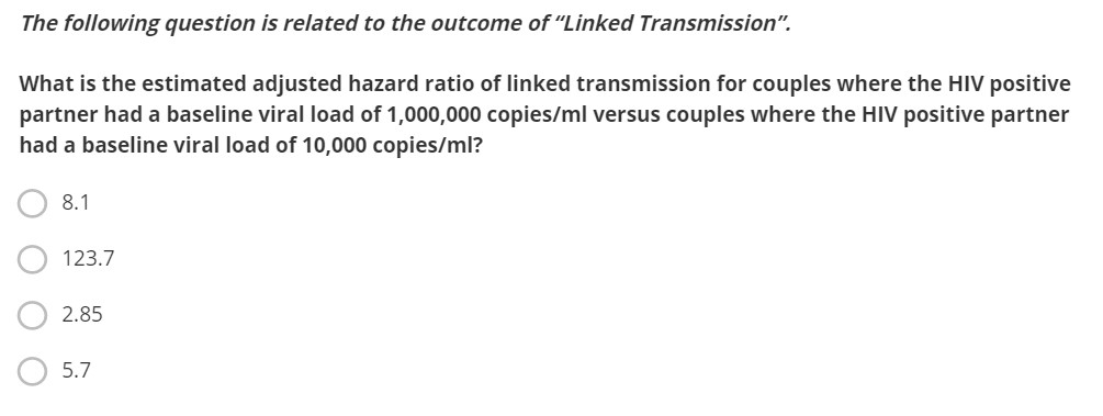 Additionally, the results from both simple and | Chegg.com