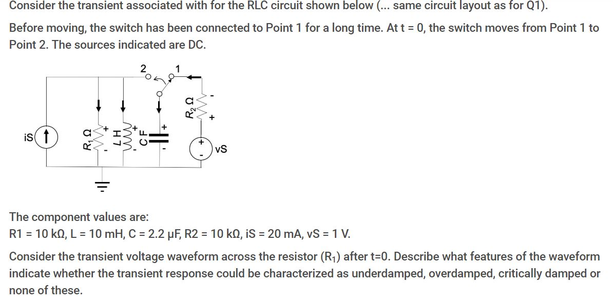 Solved Consider the transient associated with for the RLC | Chegg.com
