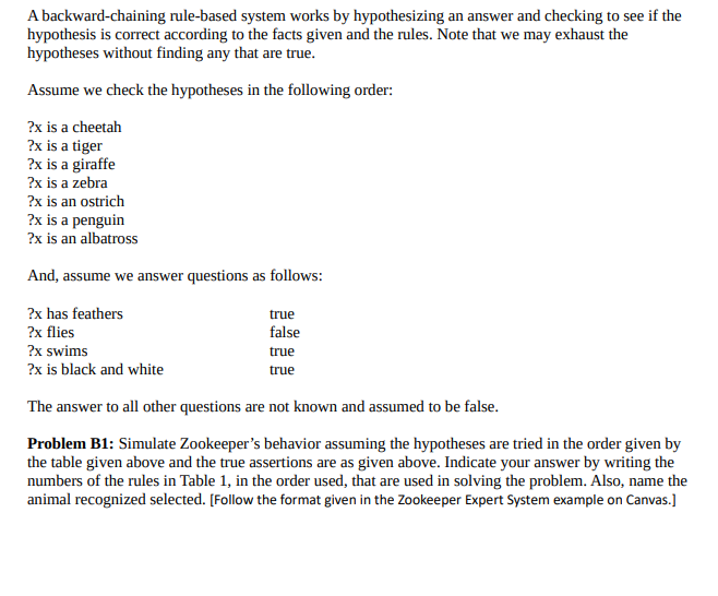 Backward-Chaining Rule-Based System A | Chegg.com