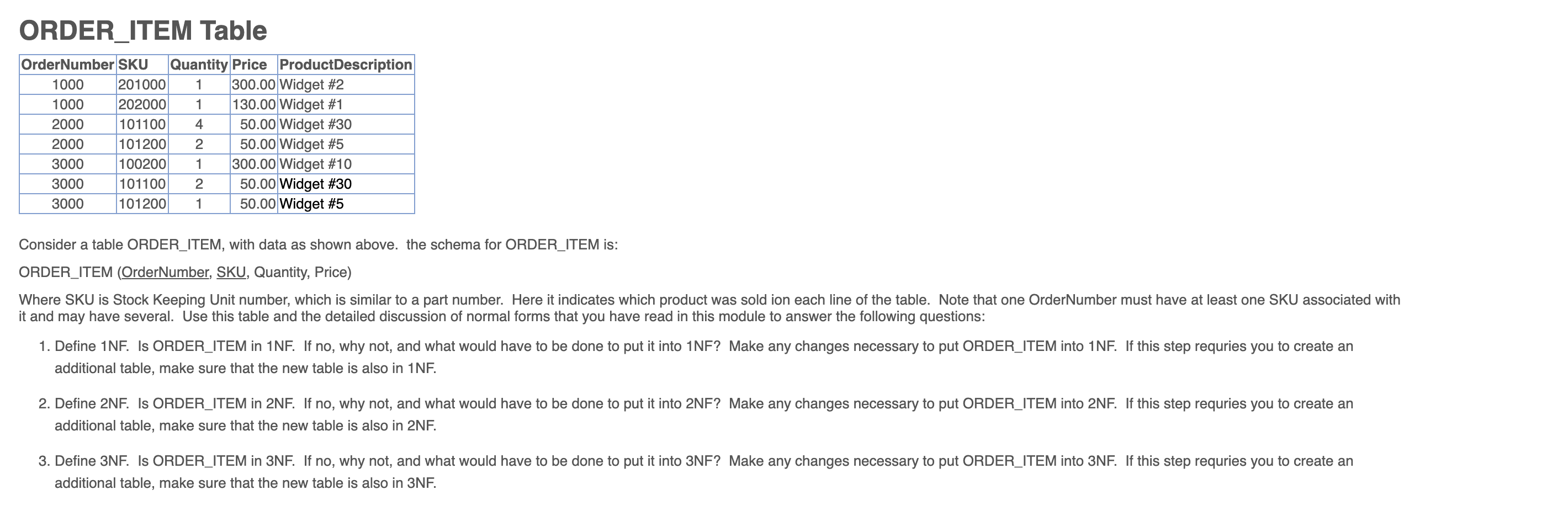 Solved ORDER_ITEM Table |Quantity Price ProductDescription | Chegg.com
