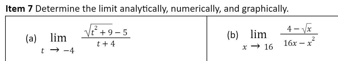 Solved Item 7 Determine the limit analytically, numerically, | Chegg.com