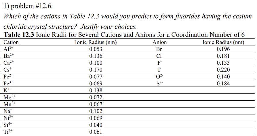 Solved 1) problem \#12.6. Which of the cations in Table 12.3 | Chegg.com