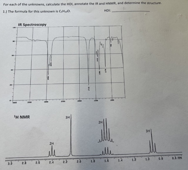 Solved For each of the unknowns, calculate the HDI, annotate | Chegg.com