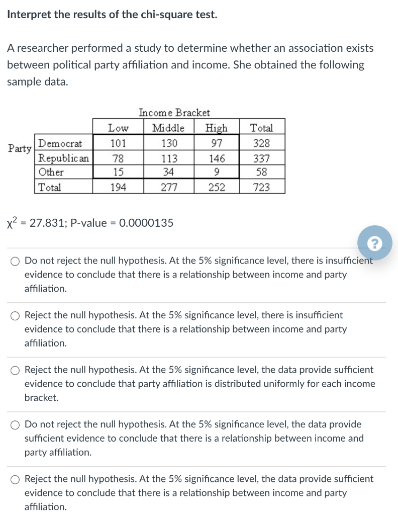 Solved Interpret the results of the chi-square test. A | Chegg.com