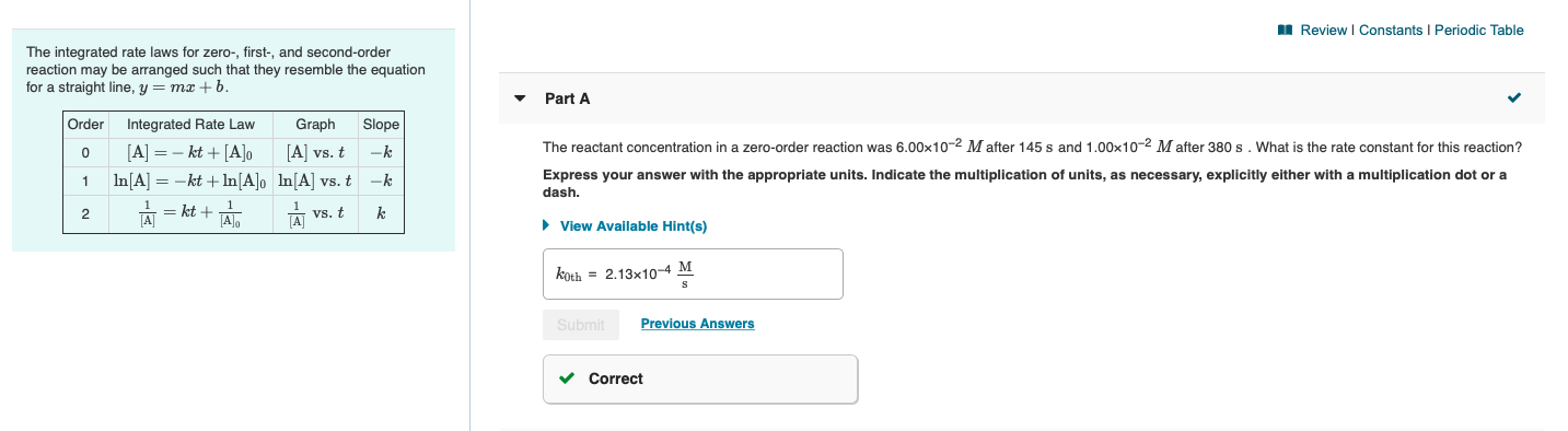 Solved Part B.) What was the initial reactant concentration | Chegg.com