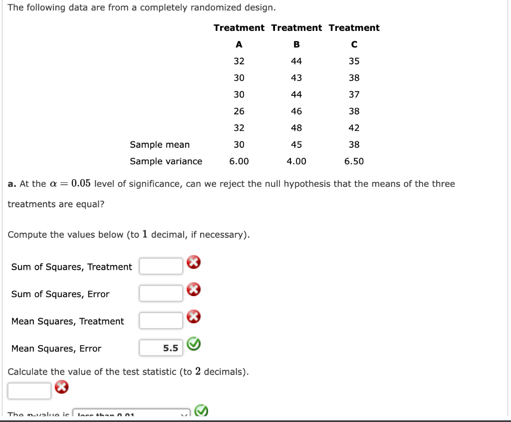 Solved The following data are from a completely randomized | Chegg.com