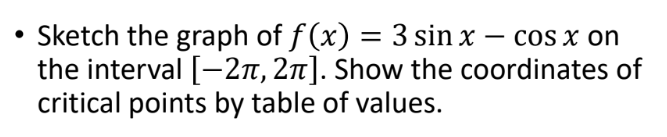 Solved - Sketch the graph of f(x)=3sinx−cosx on the interval | Chegg.com