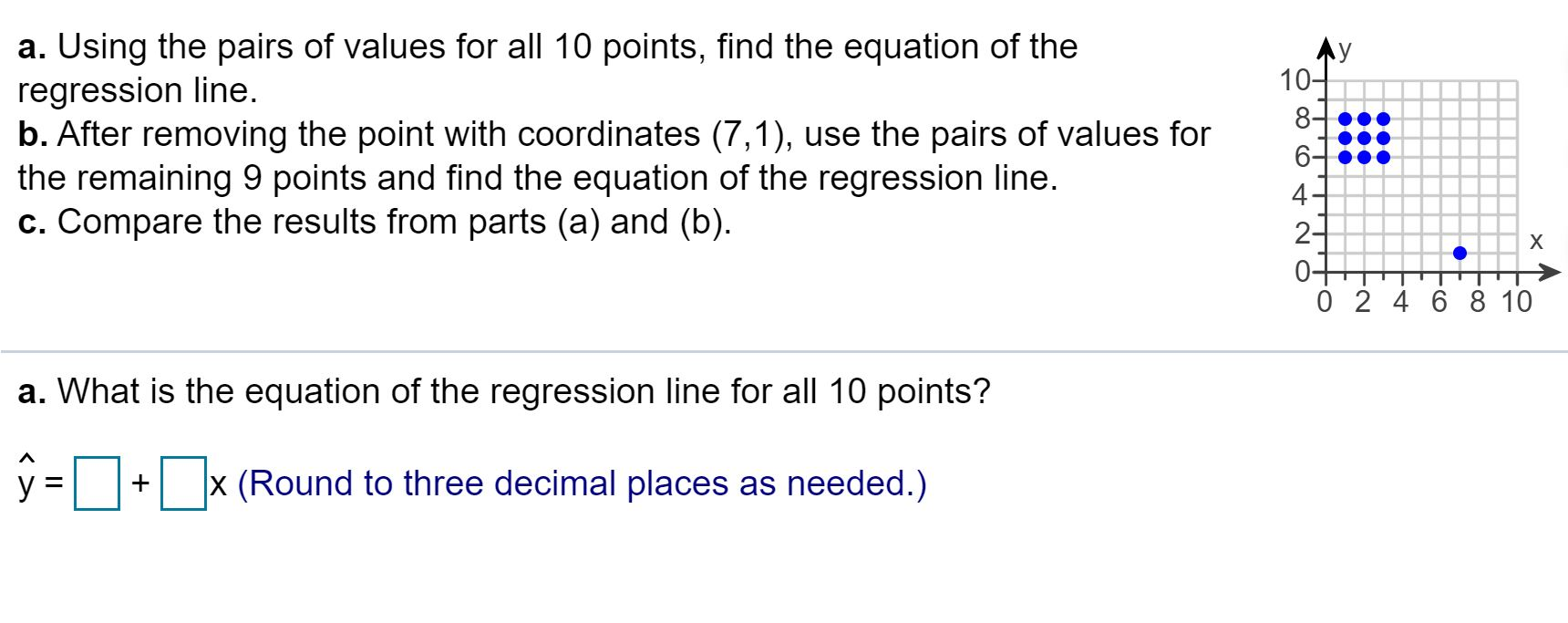 Solved a. Using the pairs of values for all 10 points, find | Chegg.com