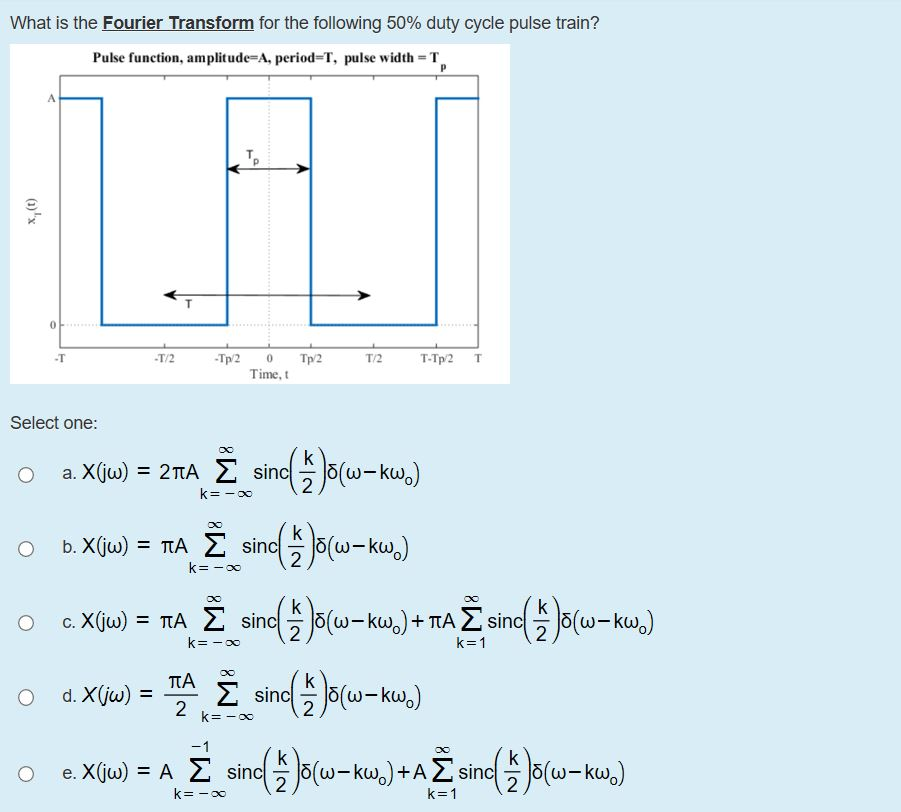 Solved What is the Fourier Transform for the following 50% | Chegg.com