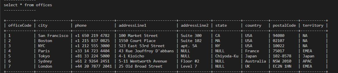 Use the script file classicmodels.sql. Using | Chegg.com