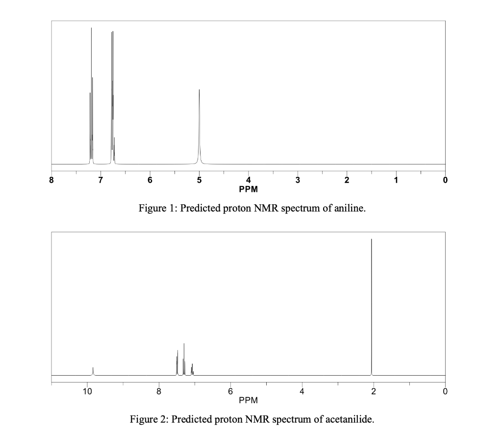 Solved Interpret the NMR spectrum of acetanilide and | Chegg.com