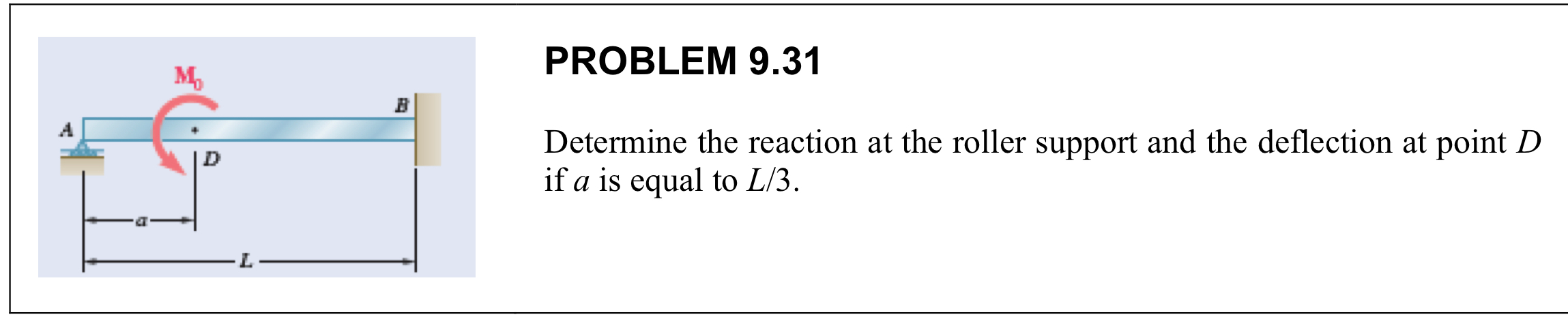 Solved PROBLEM 9.31 Determine the reaction at the roller | Chegg.com