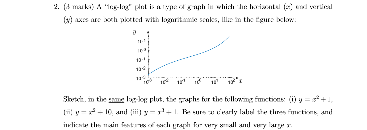 Solved 2. (3 marks) A "log-log" plot is a type of graph in | Chegg.com