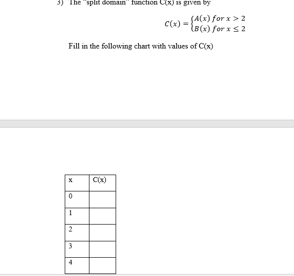 Solved 3) The "split domain function C(x) is given by C(x) | Chegg.com