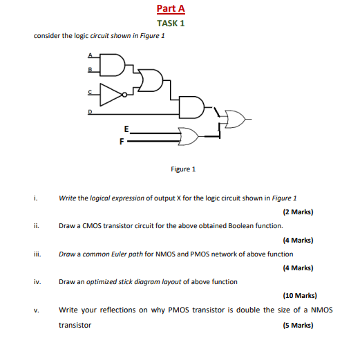 Solved Part A TASK 1 consider the logic circuit shown in | Chegg.com