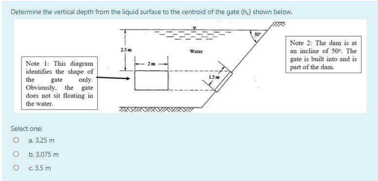 Solved Determine the vertical depth from the liquid surface | Chegg.com