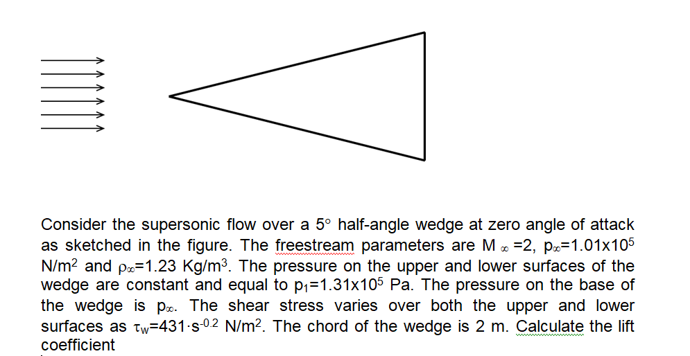 Solved Consider the supersonic flow over a 5o half-angle | Chegg.com