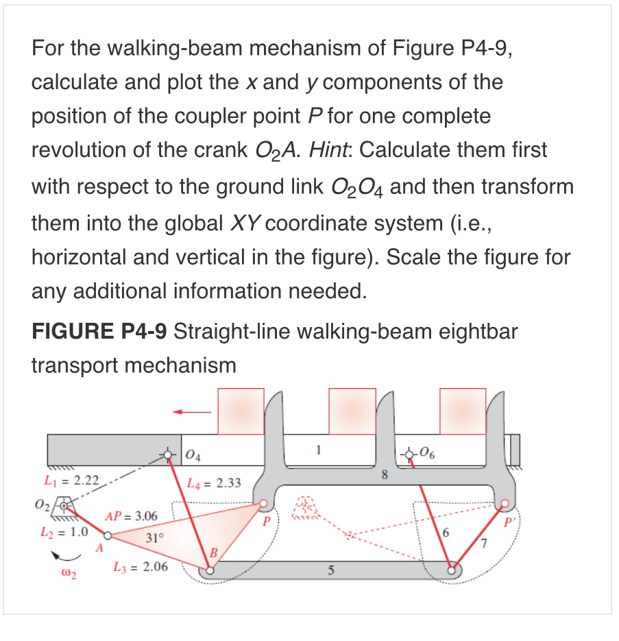 Solved For the walking-beam mechanism of Figure P4-9, | Chegg.com
