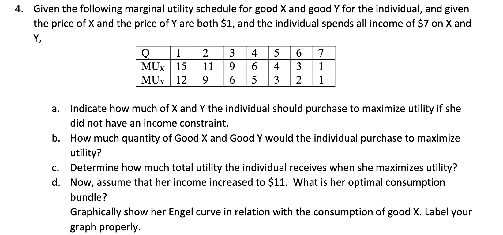 Solved Given the following marginal utility schedule for | Chegg.com