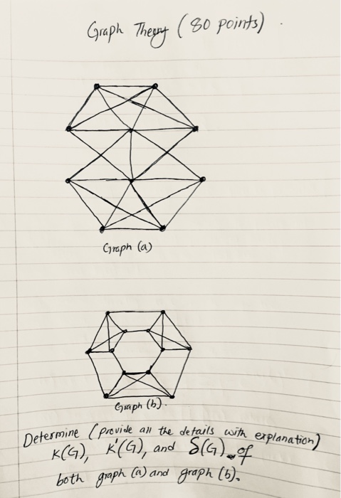 Solved Graph Theory . I will leave you a good rating if you | Chegg.com