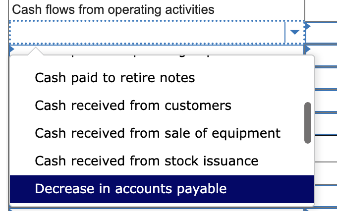 Solved Exercise 12-19B (Algo) Direct: Preparing statement of | Chegg.com